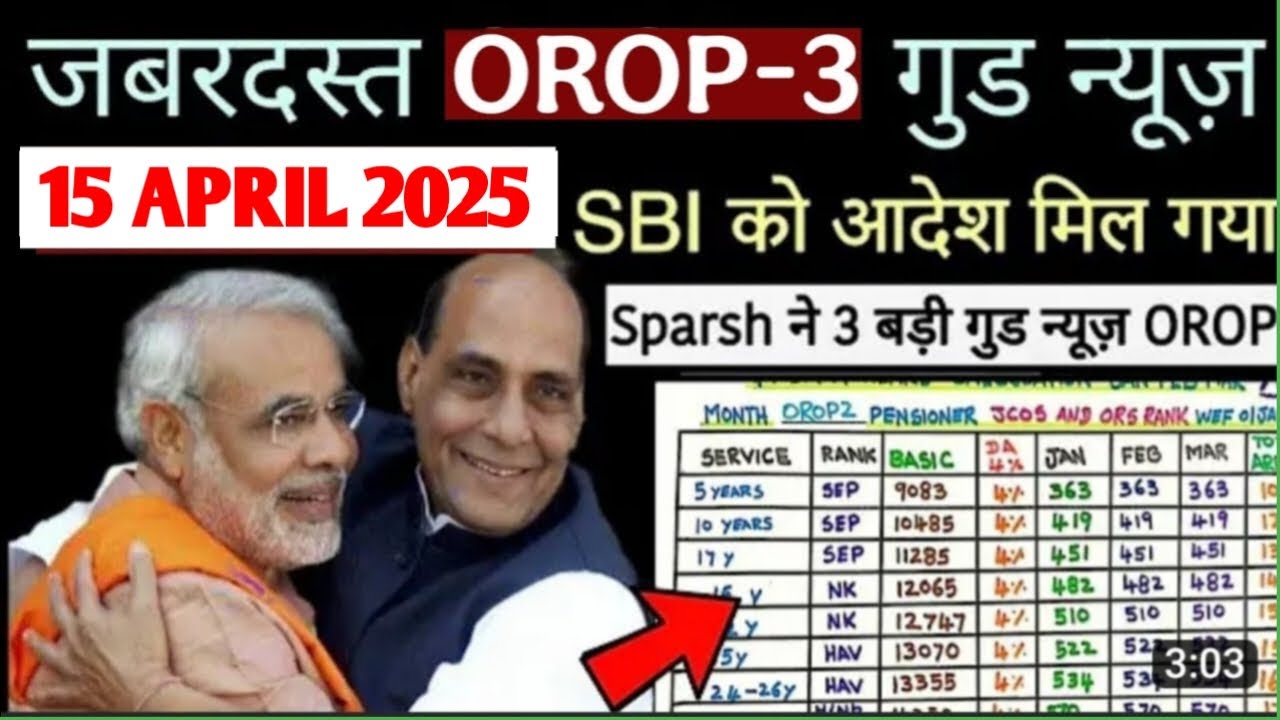 OROP-3 II PCDA ll OROP-3 table जारी X एंड Y ll OROP-3 टेबल PCDA ...