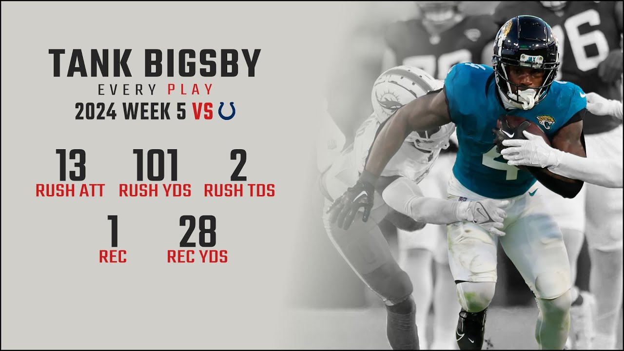 Tank Bigsby Week 5 Replay: Every Run, Target, and Catch vs Indianapolis ...
