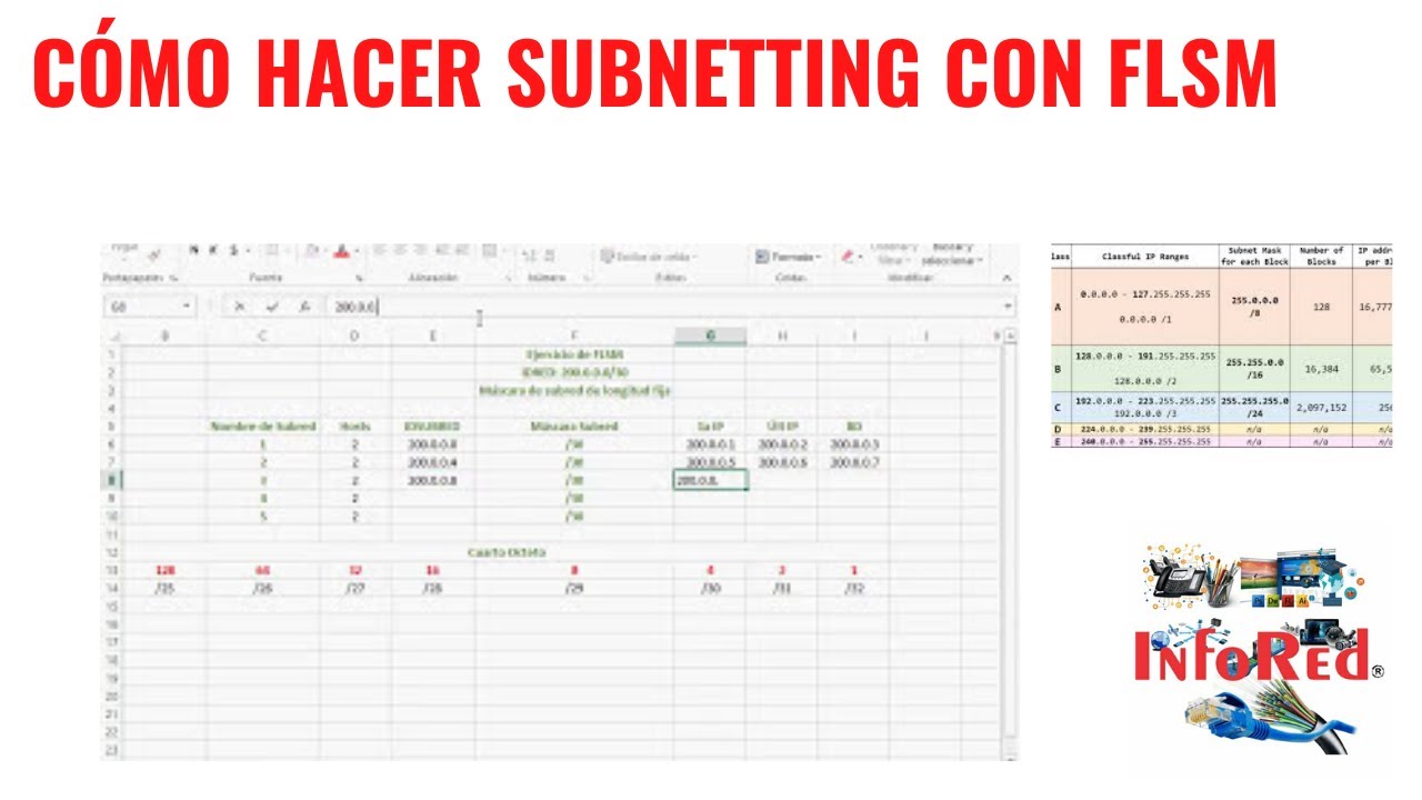 🌐 ¿Cómo Hacer Subnetting con FLSM? 🛠️ - YouTube