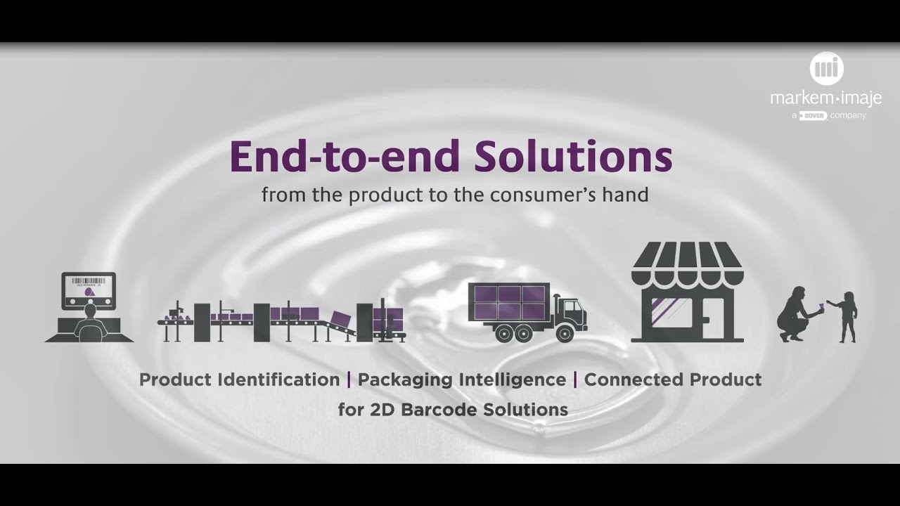 Solutions GS1 de Markem-Imaje - YouTube