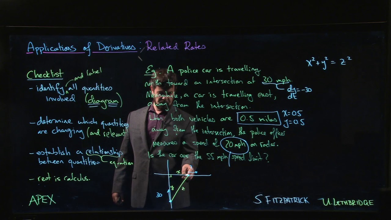 Derivative Applications: Related Rates - 05. Speed Radar - YouTube