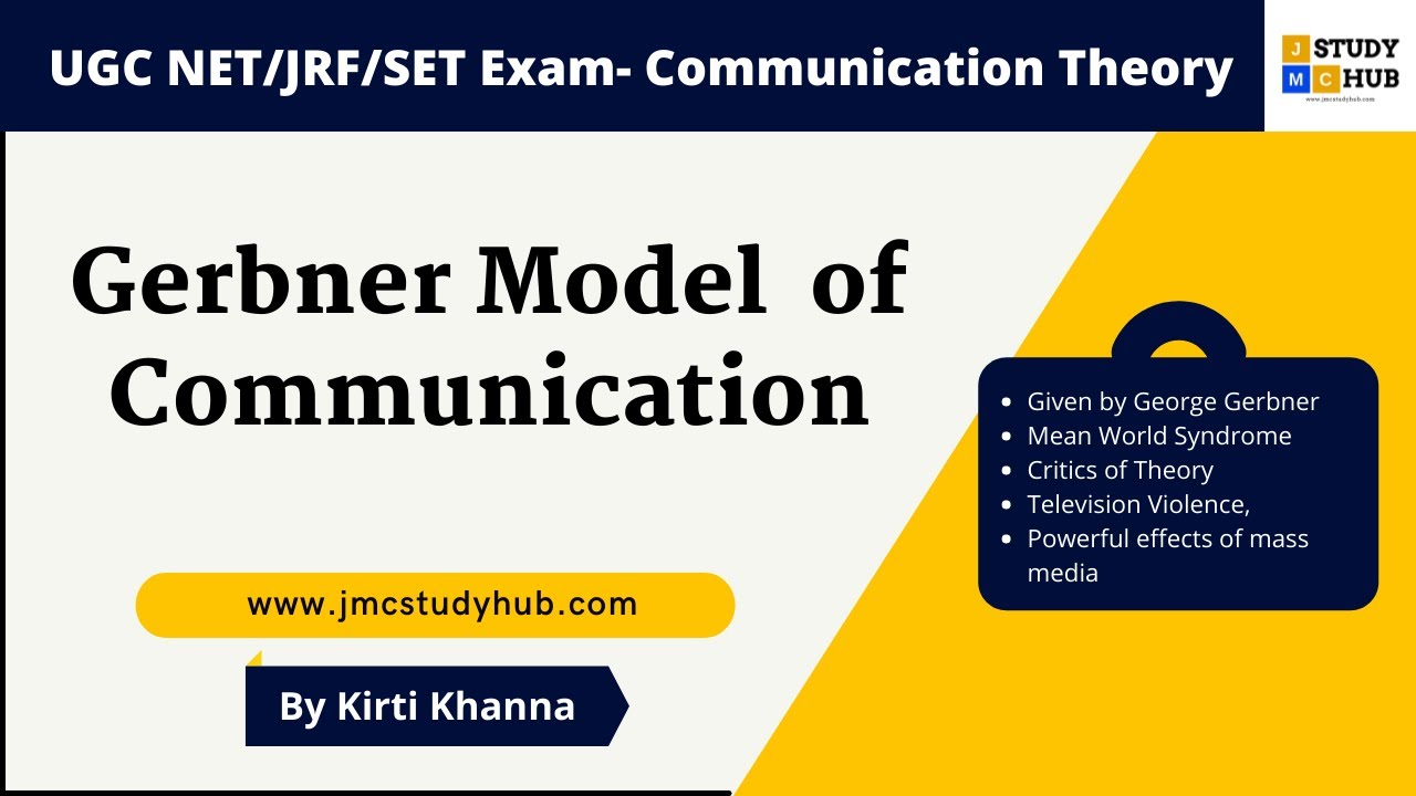Gerbner Modal of Communication | Communication Modal and Theory | by ...