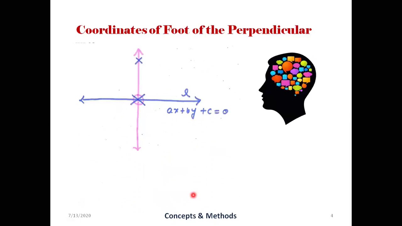 coordinates of the foot of the perpendicular || foot of perpendicular ...