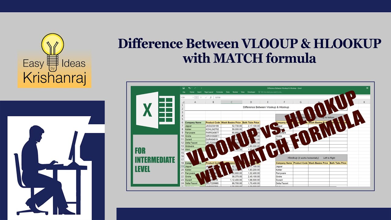 Difference Between Vlookup And Hlookup With Match Formula In Excel 3082