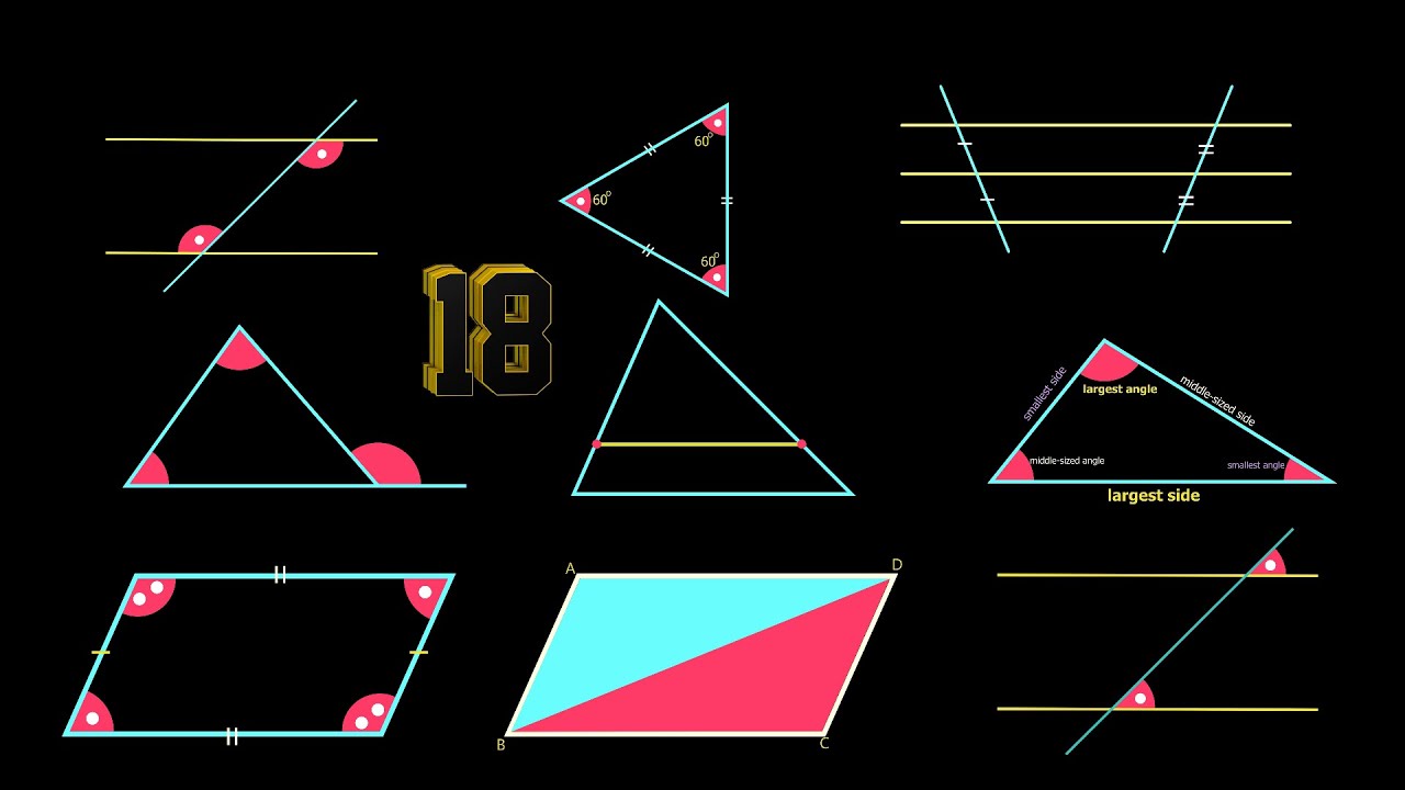 Revise 18 Fundamental Geometry Theorems in 6 minutes, | Trigonometry ...