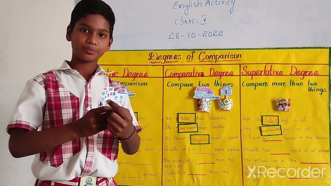 Degrees of comparison activity - YouTube
