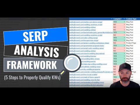 5-Step SERP Analysis Framework (How to Accurately Qualify Keywords)