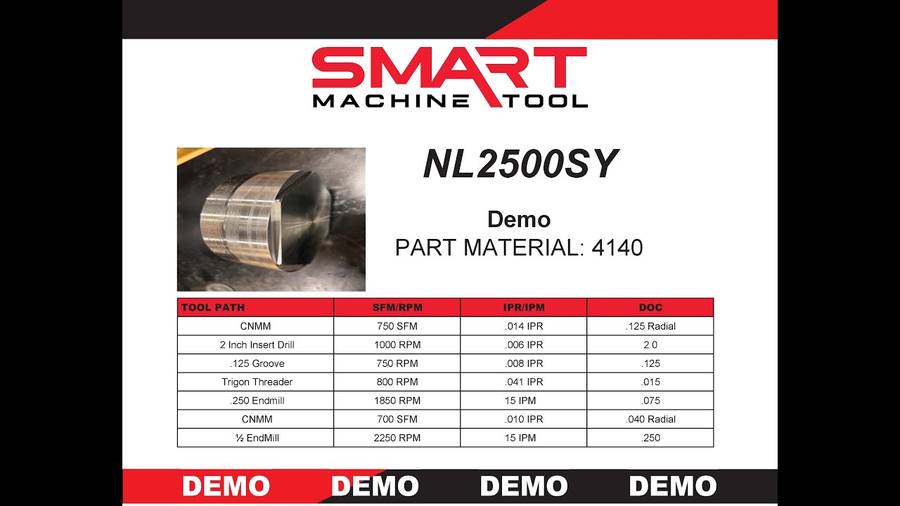 SMART Machine Tool - NL2500SY Demo - YouTube