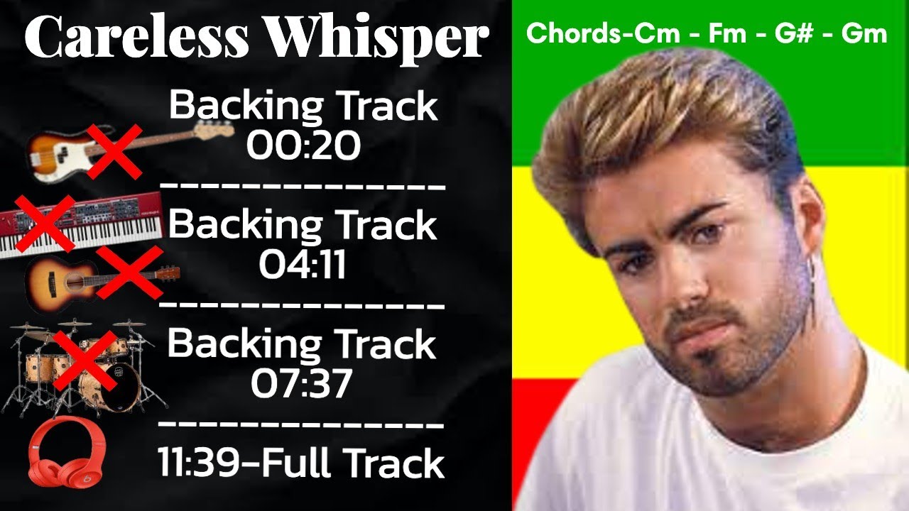 How to Practice Effectively 🎸🎹 🎻🎺🥁🎷(Careless Whisper - Chords -Cm -Fm ...