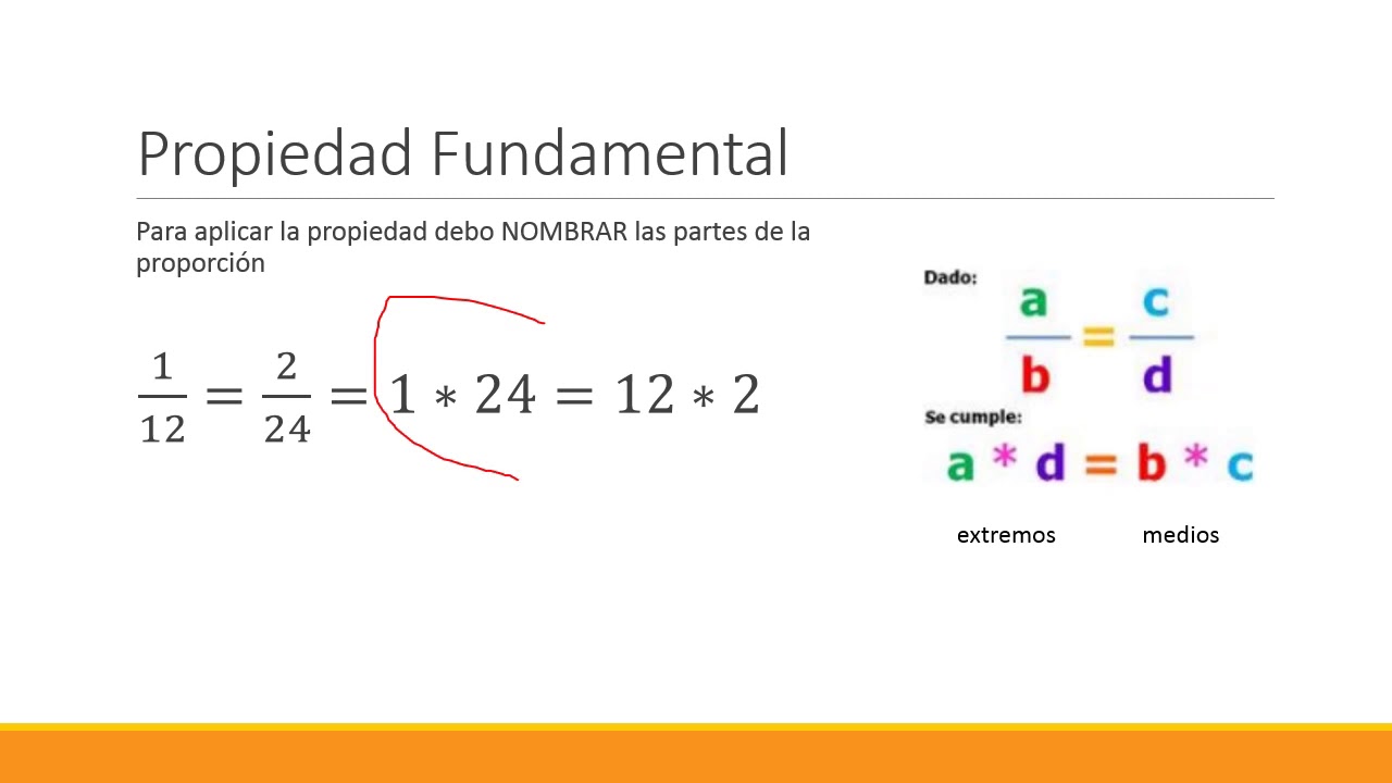Matemática - Proporciones #1 - YouTube