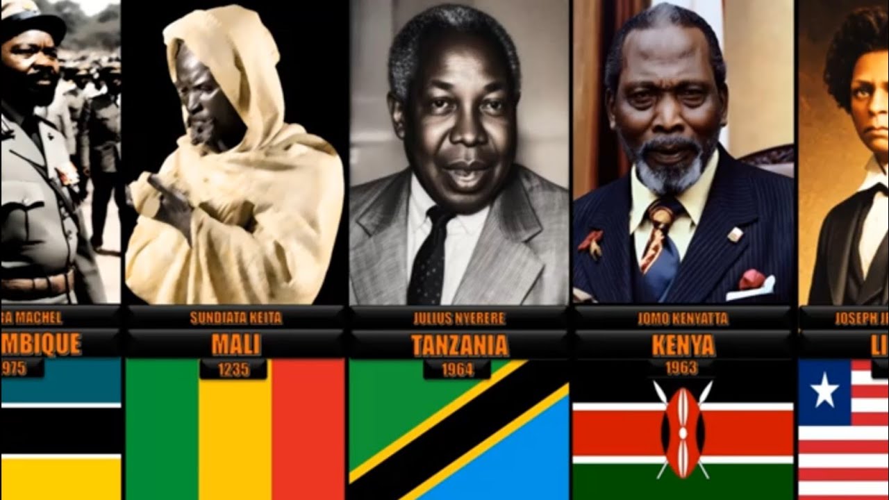 THE UNUSUAL FOUNDERS OF EVERY COUNTRY (Surprising Origins!) - YouTube