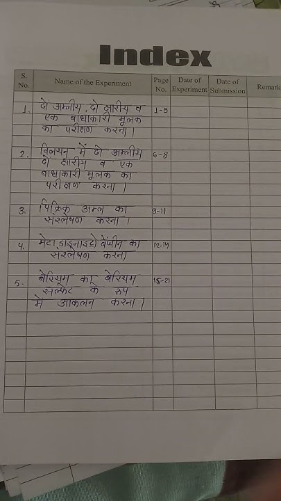 Chemistry practical index B. Sc. B. Ed 5th semester - YouTube