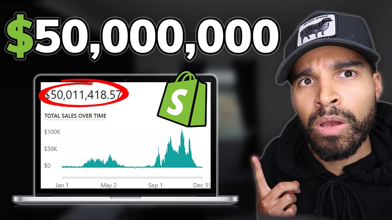 How This Shopify Store Makes $50,000,000 a Year - YouTube