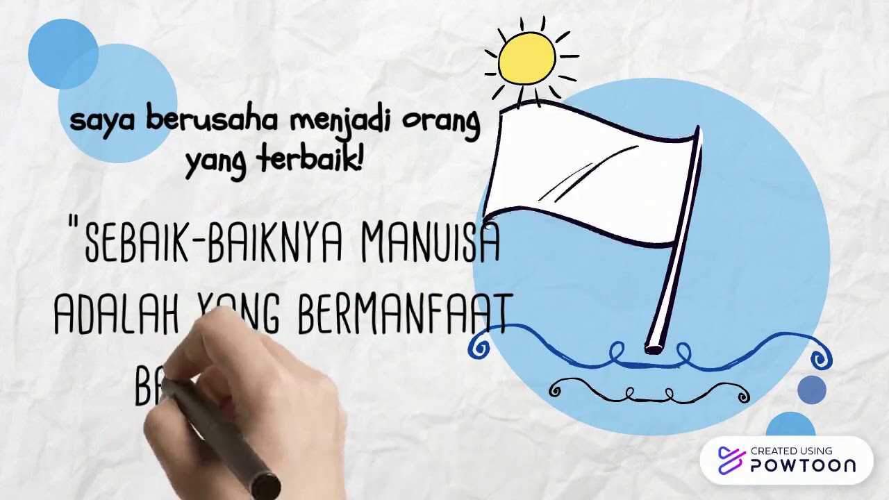 WHO AM I Muhammad Taufik Ismail - YouTube