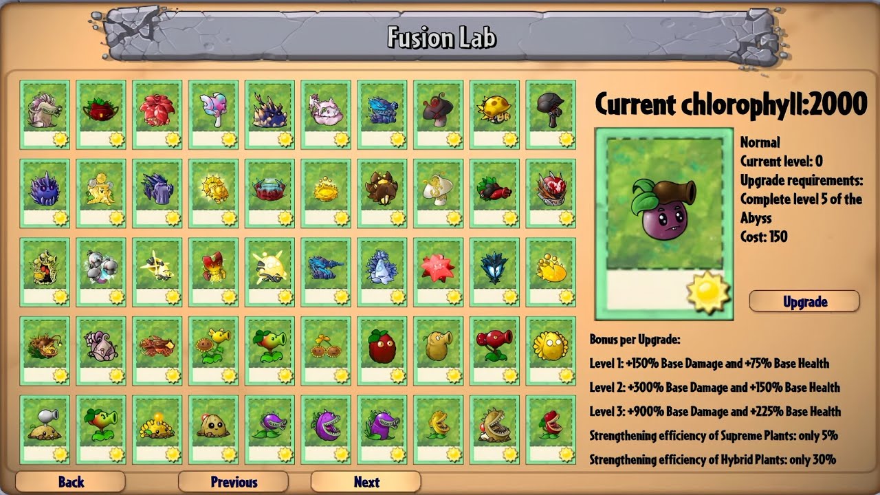 AWUR AWURAN JANGAN SUKA AWUR AWURAN... | PVZ Fusion. - YouTube