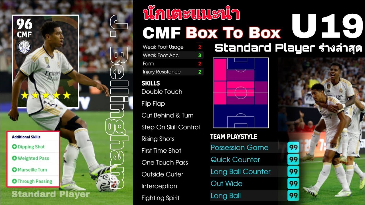 #นักเตะแนะนำ CMF Box To Box|J. Bellingham Standard Player ร่างล่าสุด ...
