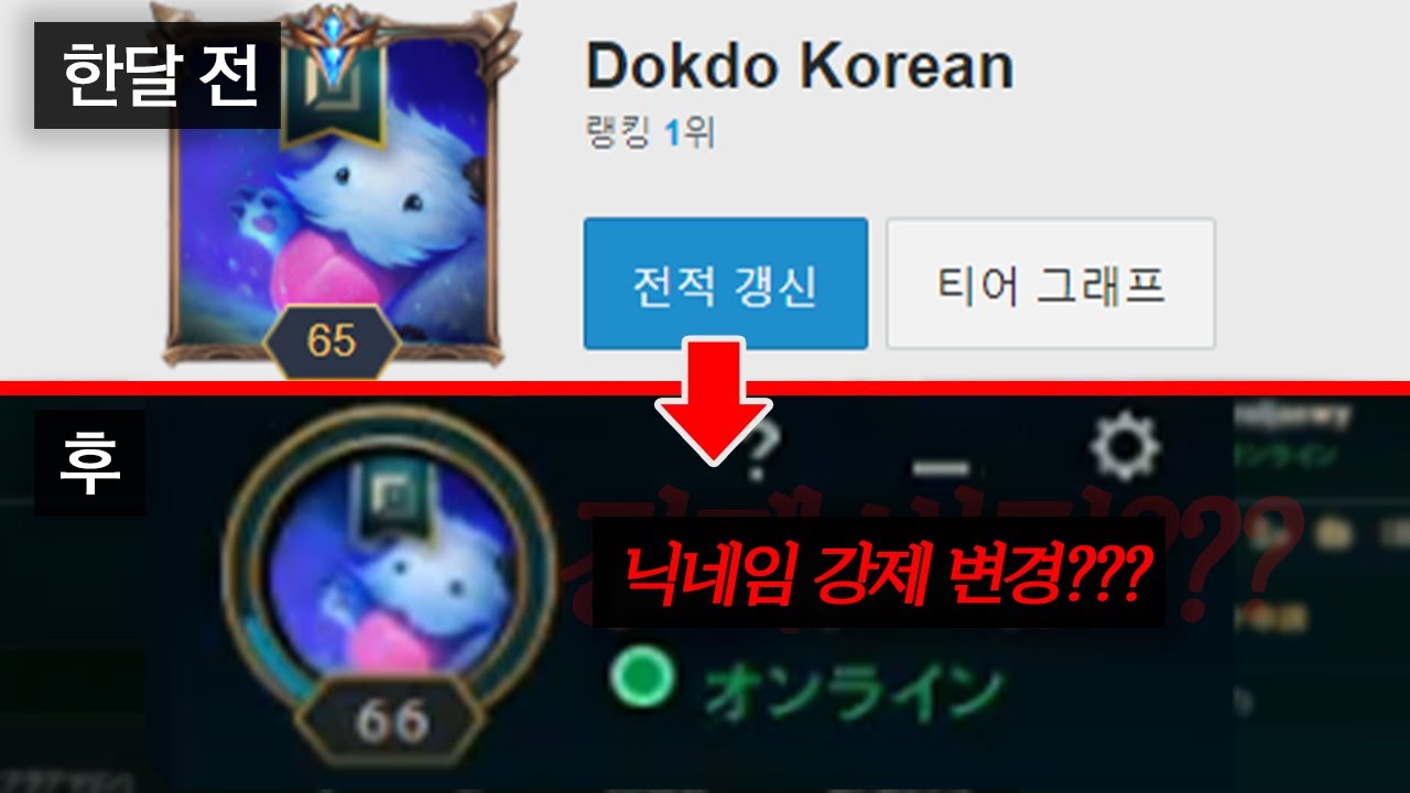 일본 1위 'Dokdo Korean' 강제 변경당했습니다 - YouTube