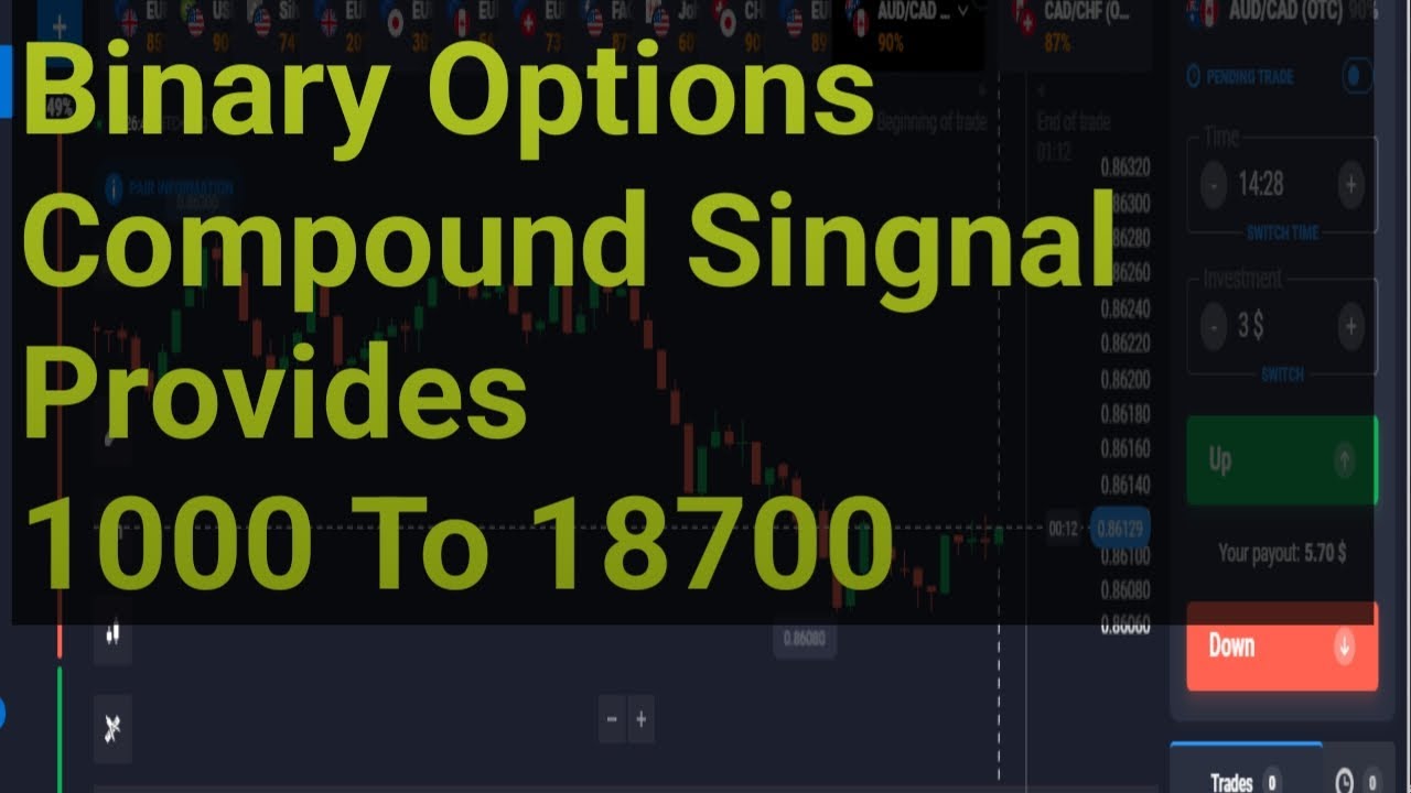 Binary Options Compound Singnal Provides 1000 To 18700 // Binary Series ...