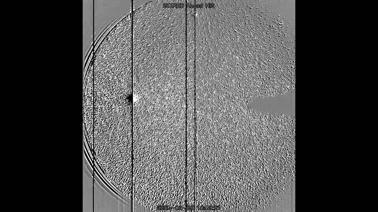 HI2 2020 Update - YouTube