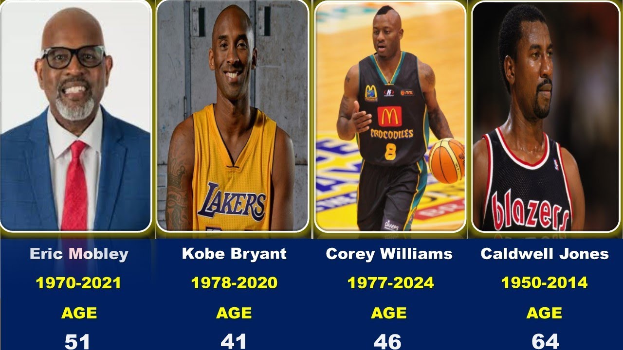 Remembering NBA Legends | Famous NBA Player Who have Died part-1 #nba # ...