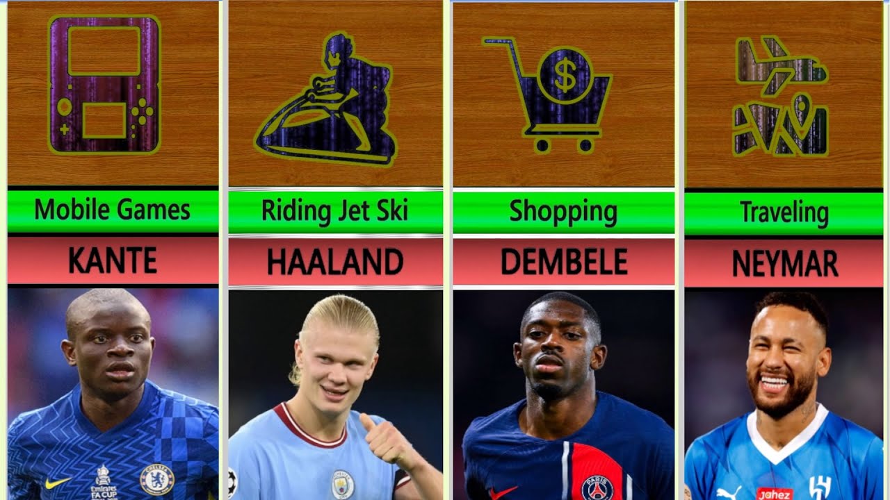 The Unexpected Hobbies of Famous Footballers - YouTube