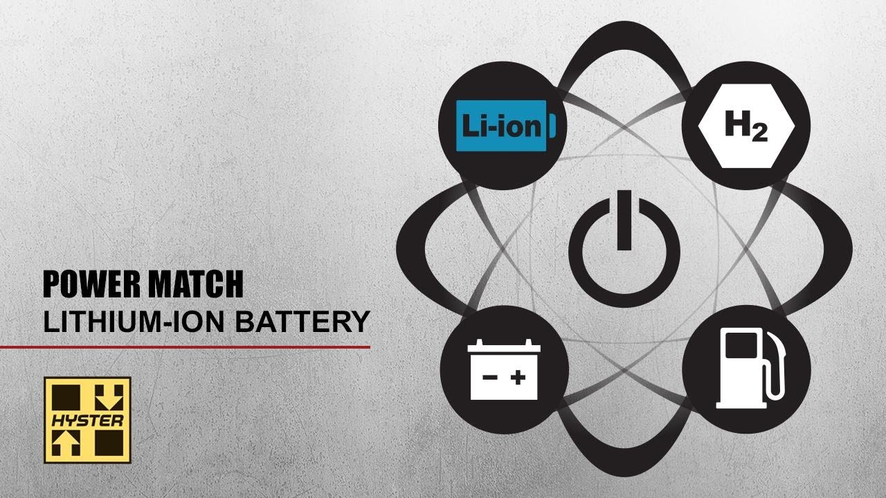 Hyster Power Match: Lithium-Ion Battery - YouTube