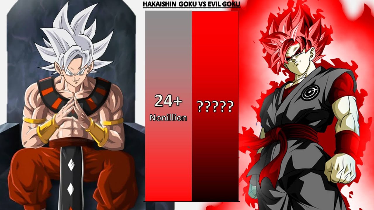 Goku God Of Destruction VS Evil Goku POWER LEVELS - Dragon Ball Z ...