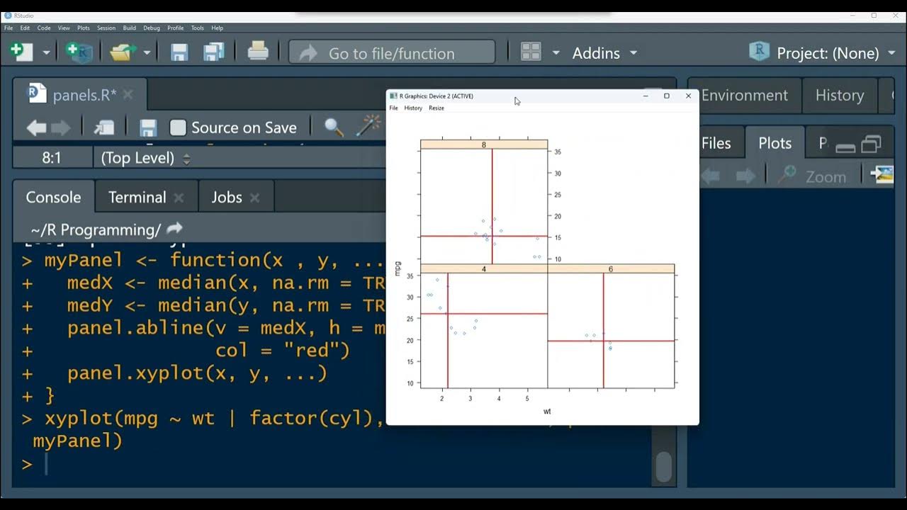 lattice package r tutorial | creating panel functions in r example - YouTube