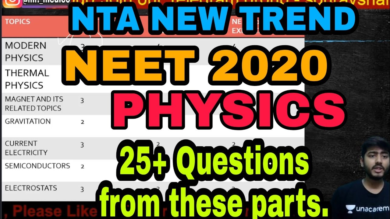#NEET2020PHYSICS 25+ QUESTIONS FROM THESE CHAPTERS - MUST DO CHAPTERS ...
