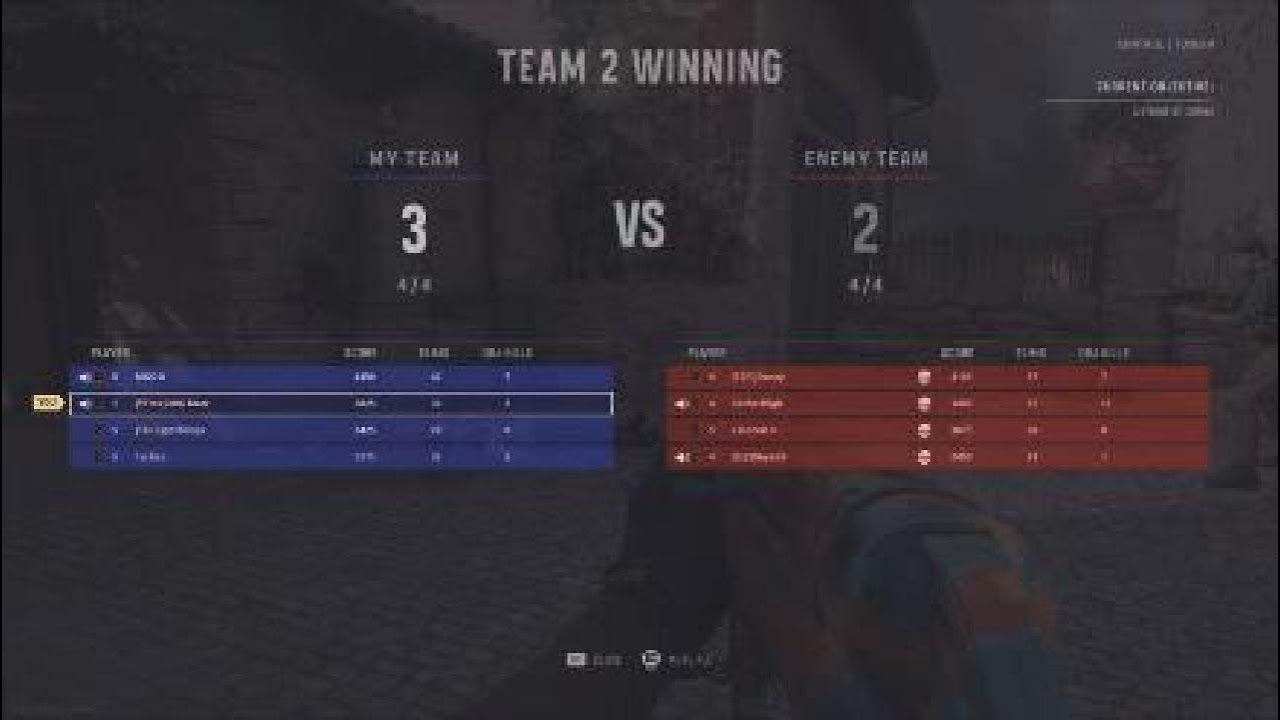 Call Of Duty Vanguard RANK IS SO FUN - YouTube