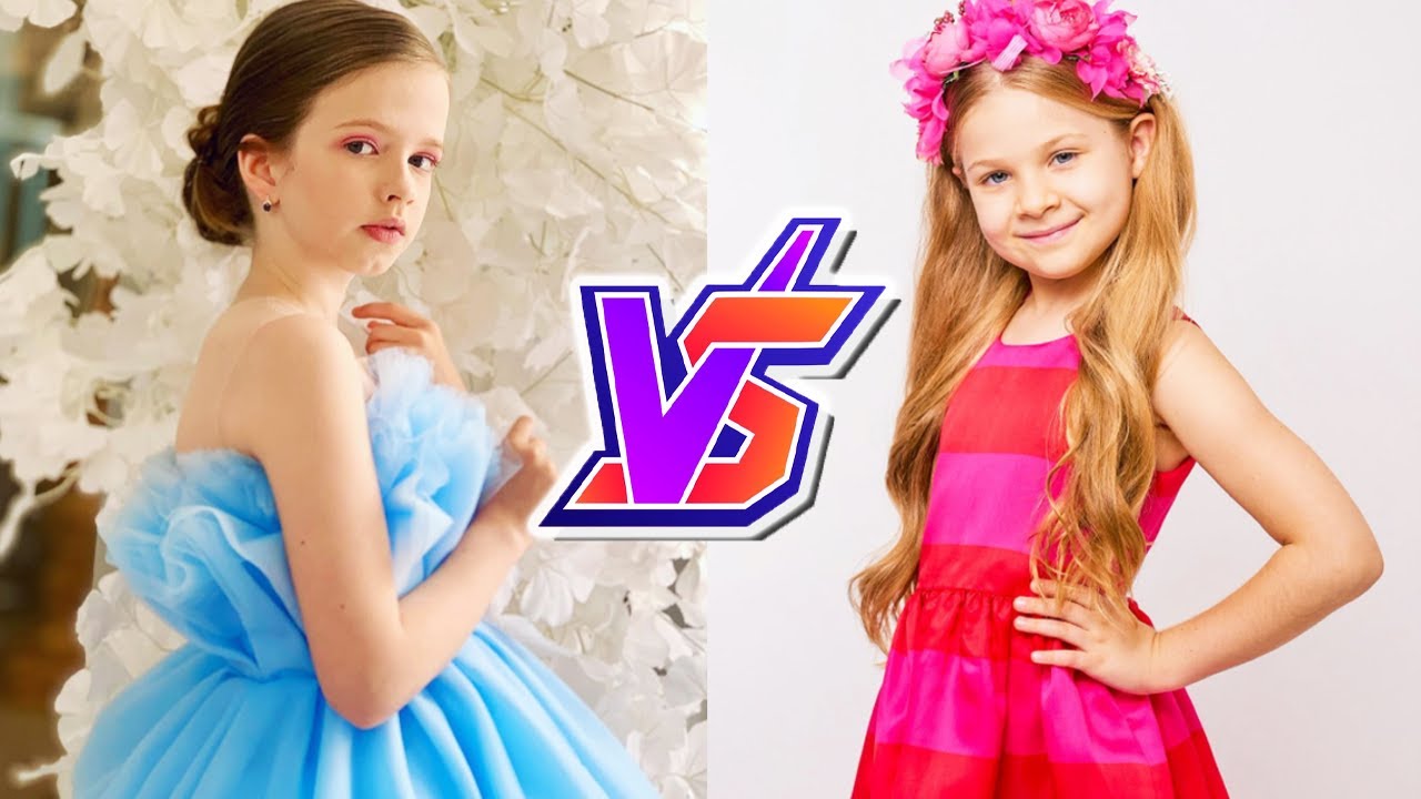 Super Sofi VS Kids Diana Show Stunning Transformation | From Baby To ...