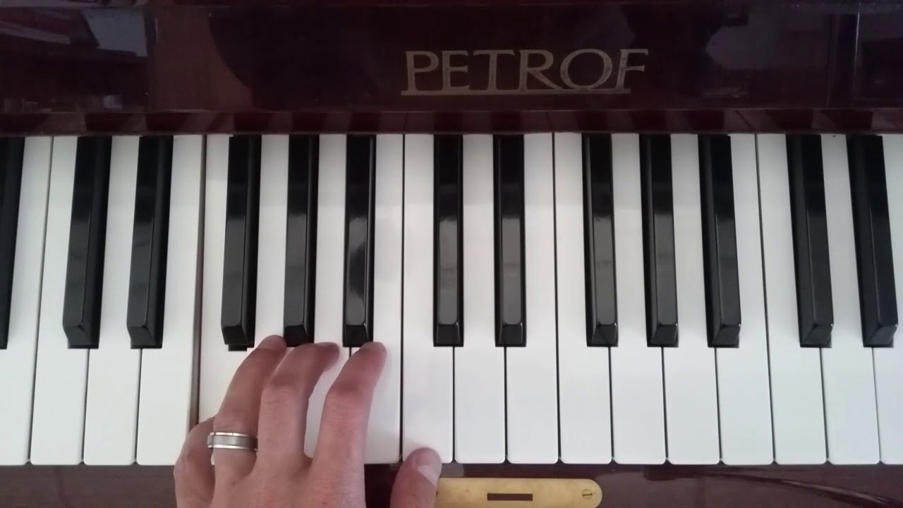 How to play an F 9 chord - YouTube