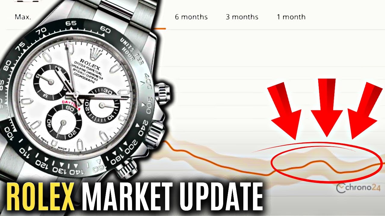 The Current State Of The Rolex Watch Market - YouTube