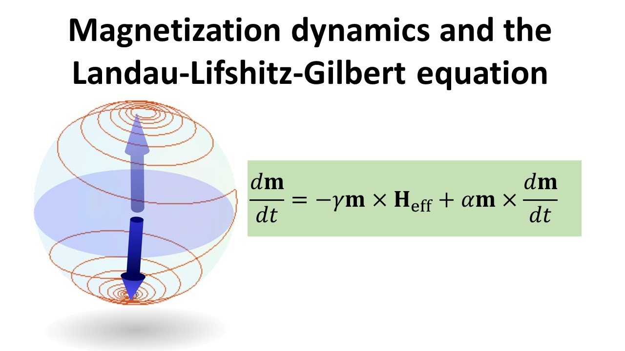 Magnetization dynamics and the Landau-Lifshitz-Gilbert equation - YouTube