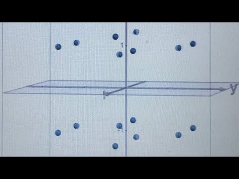 rotating 4D tesseract axis: 2 - desmos - YouTube