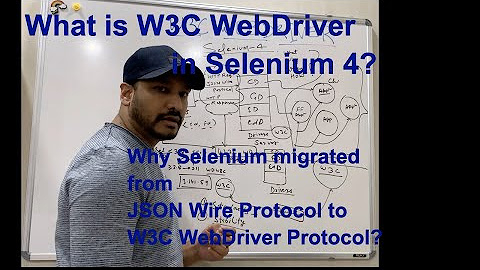 Selenium 4 Features - By Naveen AutomationLabs - YouTube