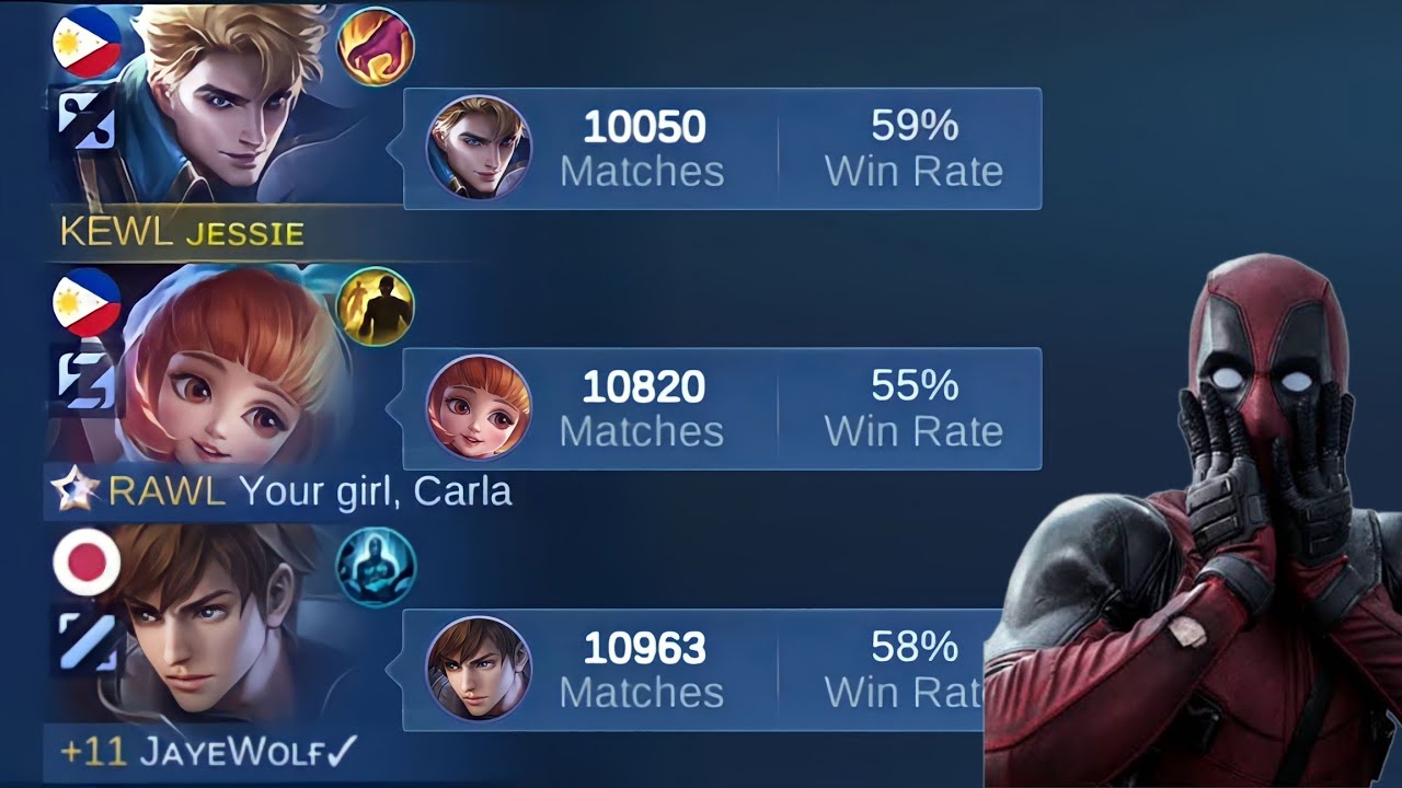 I MET PRO SOLO PLAYERS IN SOLO RANK GAME | ALL 10K MATCHES!!😮 (Rarest ...