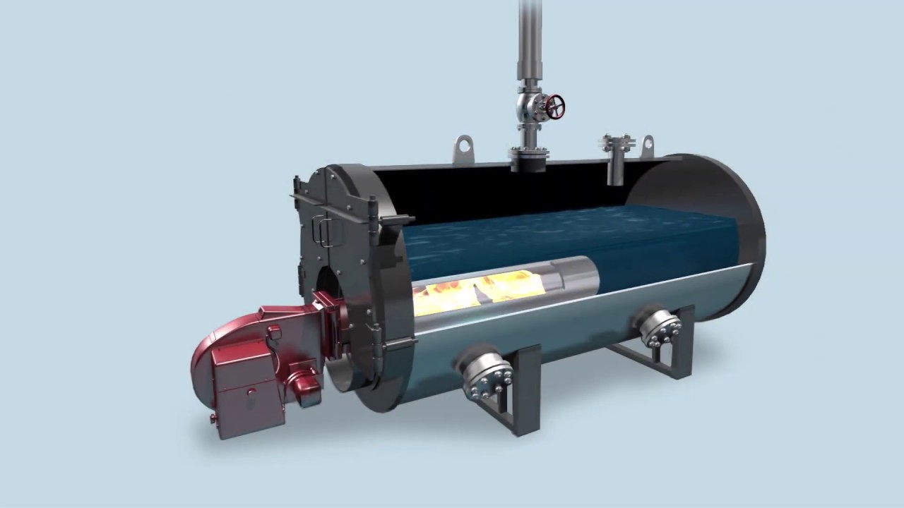 iTHERM Moduline TM131 - Szybko reagująca osłona termometryczna - YouTube