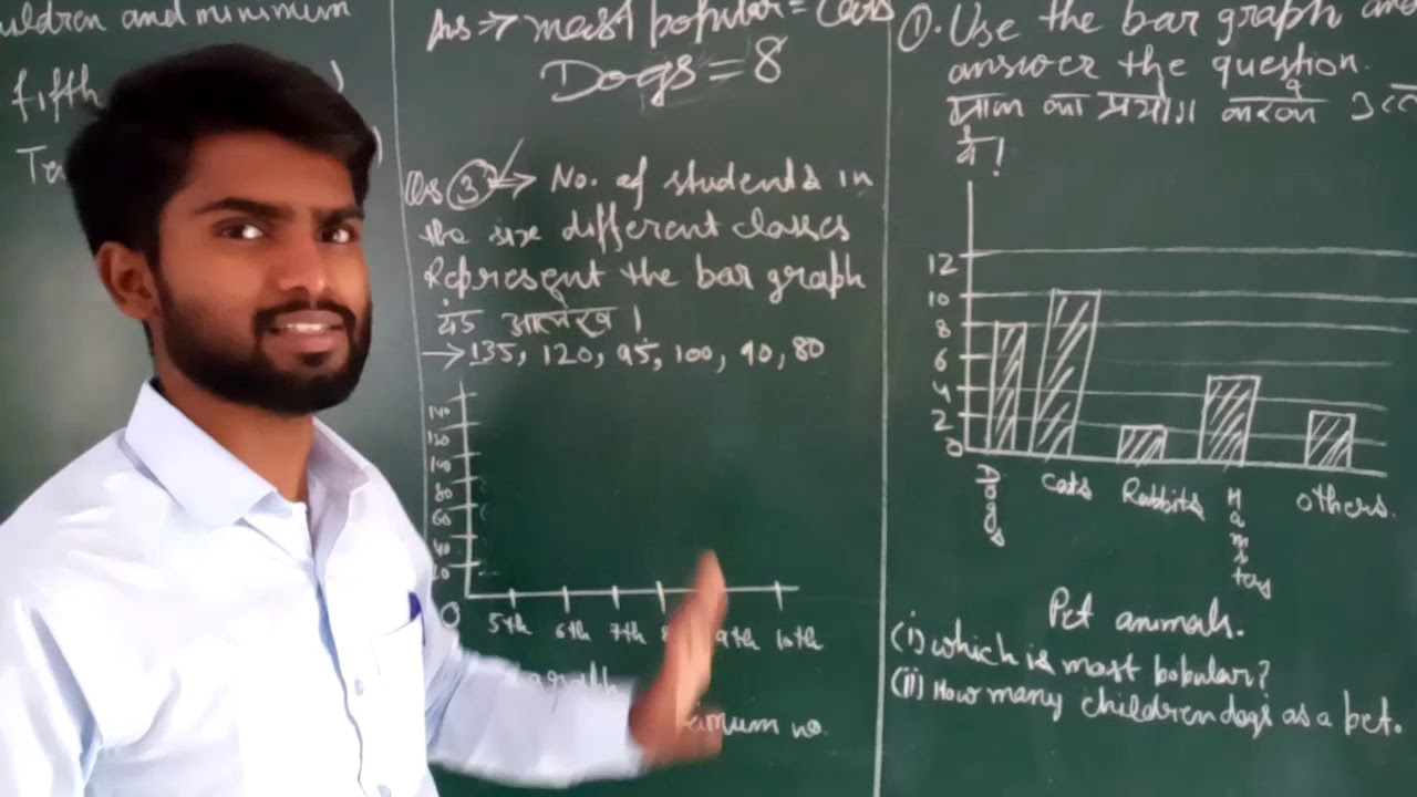 Math Solution 7th Class 3 3 1 3 Sum By Ahmad Sir YouTube math-solution-7th-class-3-3-1-3-sum-by-ahmad-sir-youtube