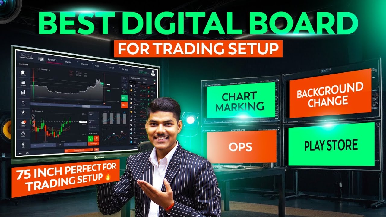 Best Digital Board for Traders in 2026 | Must Buy Trading Setup in 2026 ...
