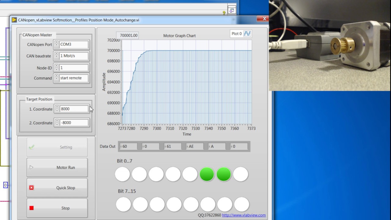 Labview CANopen | Labview CANopen Softmotion - vLabview.com - YouTube