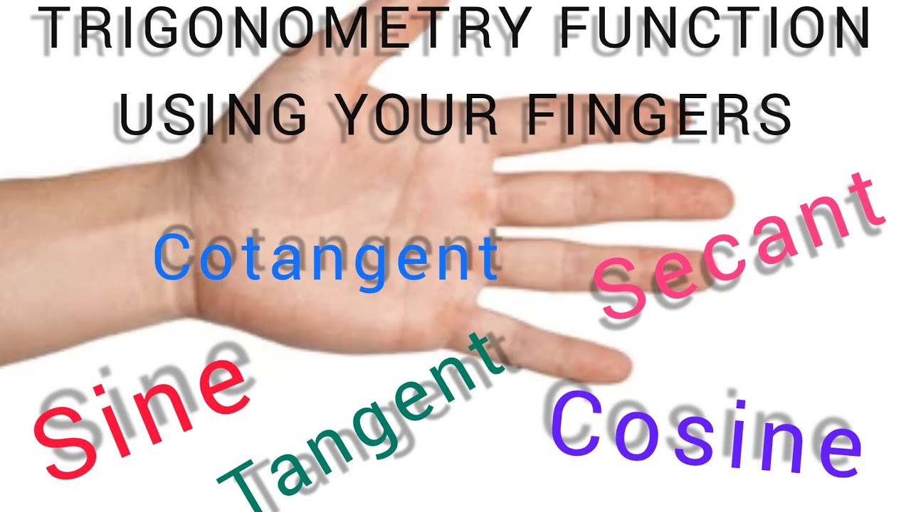Easy way to Remember Trigonometry Function on fingers...| class x |# ...