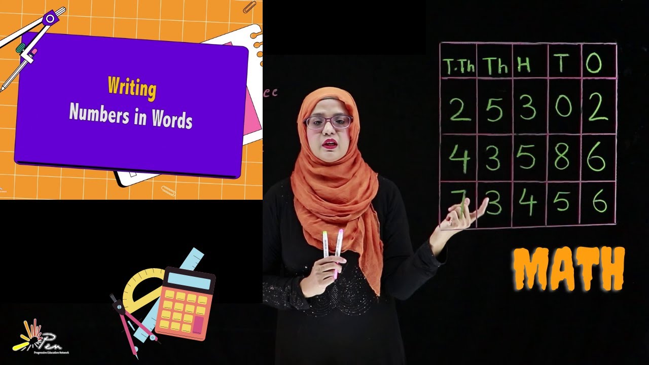 Writing Numbers in Words I Unit-1 I Grade 4 I SNC I Mathematics I PEN ...