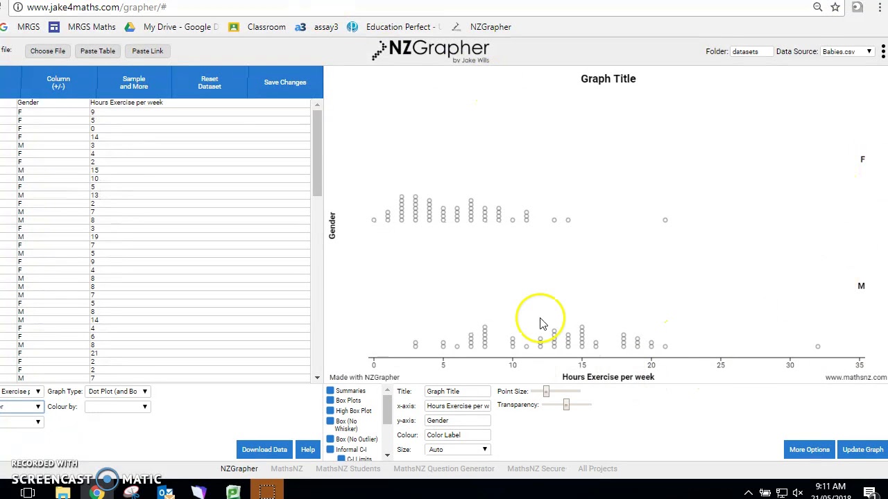 Using NZGrapher to create Box plot - YouTube