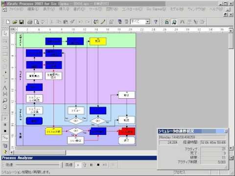 iGrafx Process for Six Sigma - YouTube