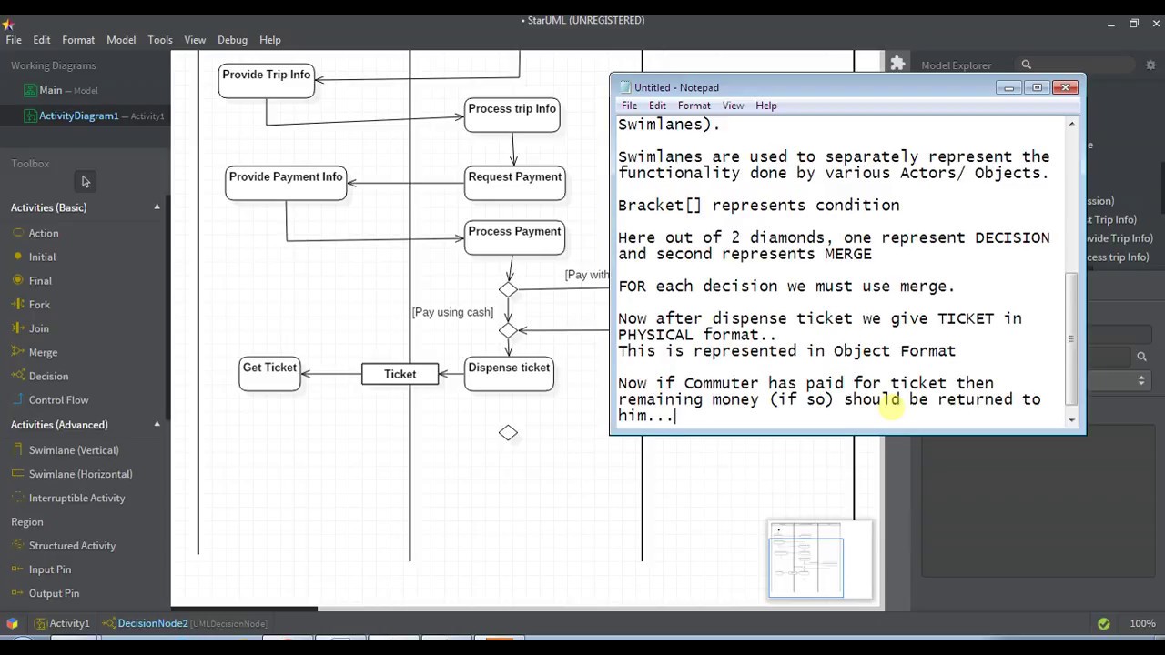 Activity Diagram - Youtube