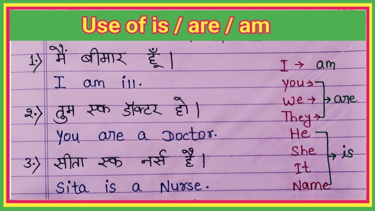 use of is, are, am in affirmative sentence | is are am का प्रयोग ...