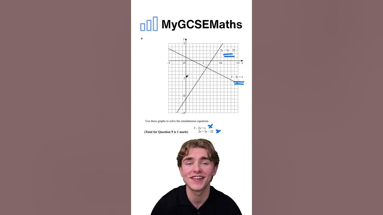 Graphical Simultaneous Equations | GCSE Maths - YouTube