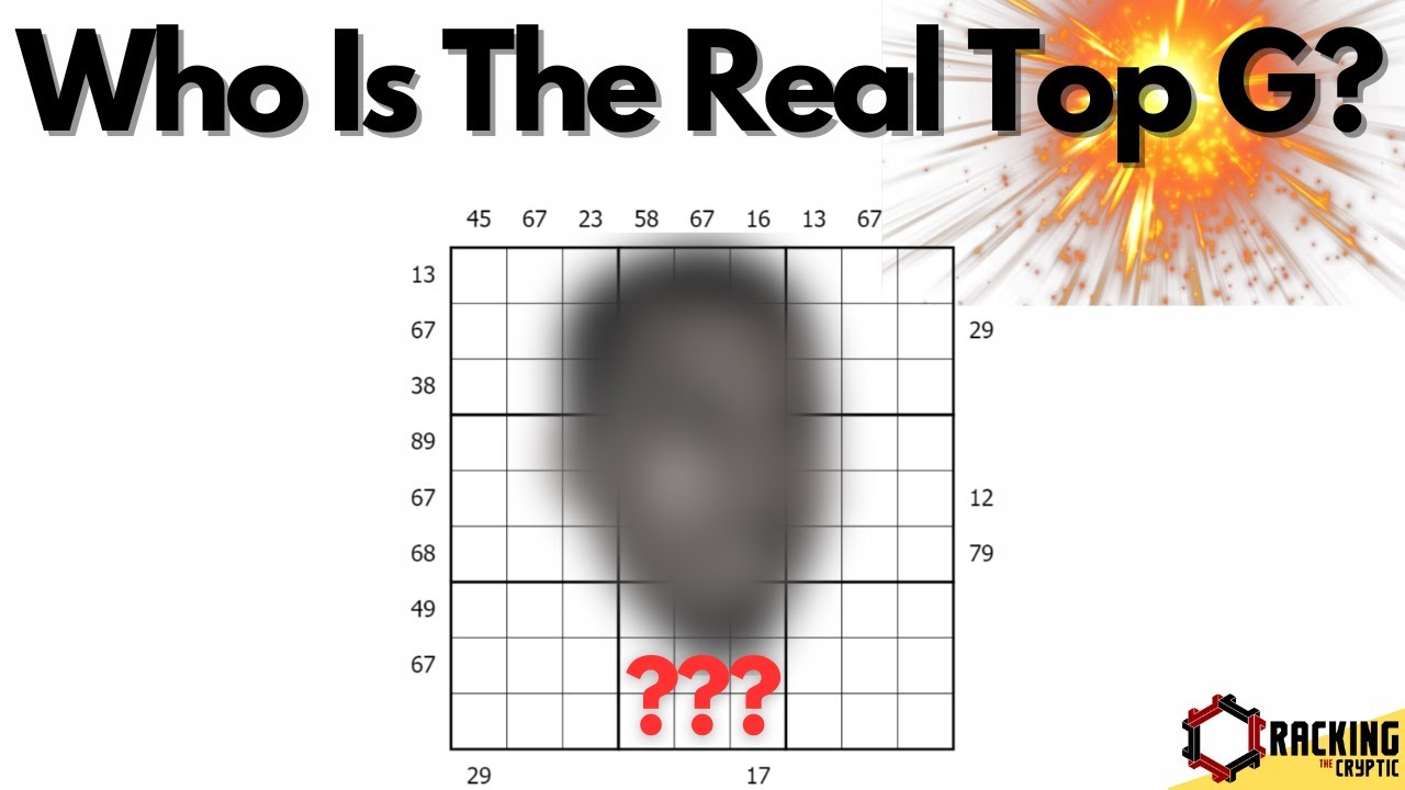 Who Is The REAL "Top G"? - YouTube