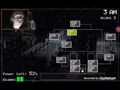 #WINNER FNAF Part 2 (Throwback Thursday) - YouTube